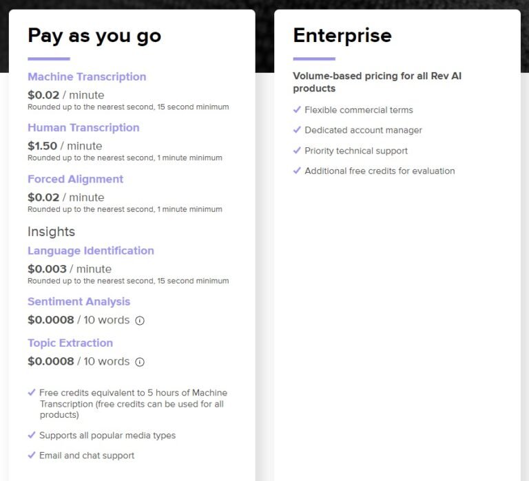 15 Best AI Transcription Software & Services - Escribr